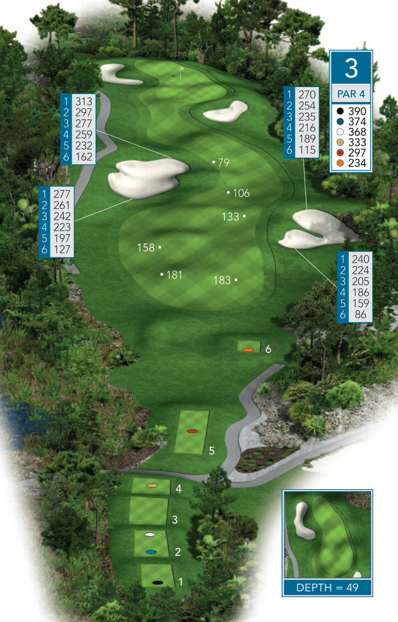 Course Tour - Lost Key Golf Club